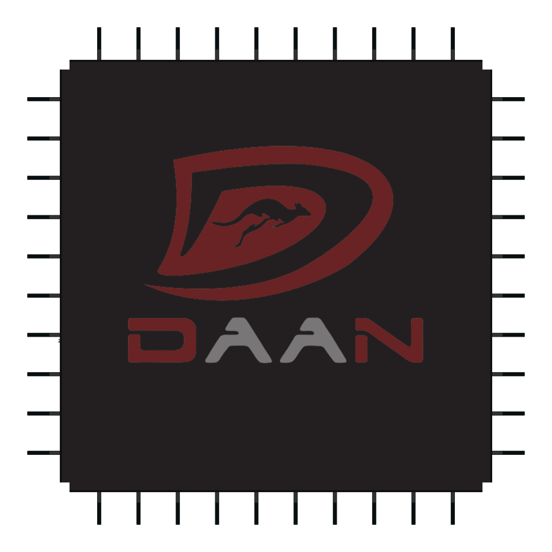 High Quality Boxing Ring Canvas with Velcro Straps – Daan MMA
